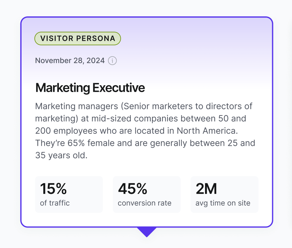 Audience Insights – Leadpages Knowledge Base